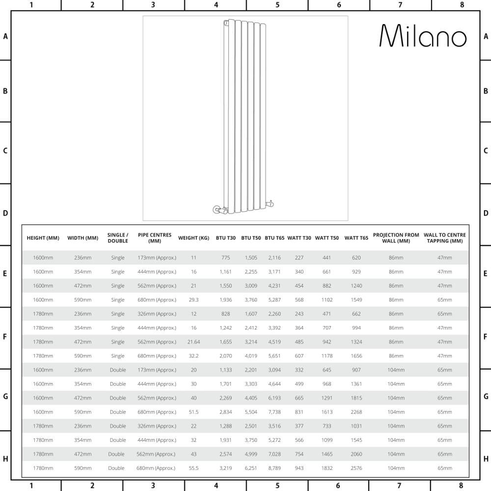 Milano Aruba - Black Vertical Designer Radiator - Choice of Size