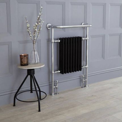 Milano Radiators | Designer Radiators at BestHeating