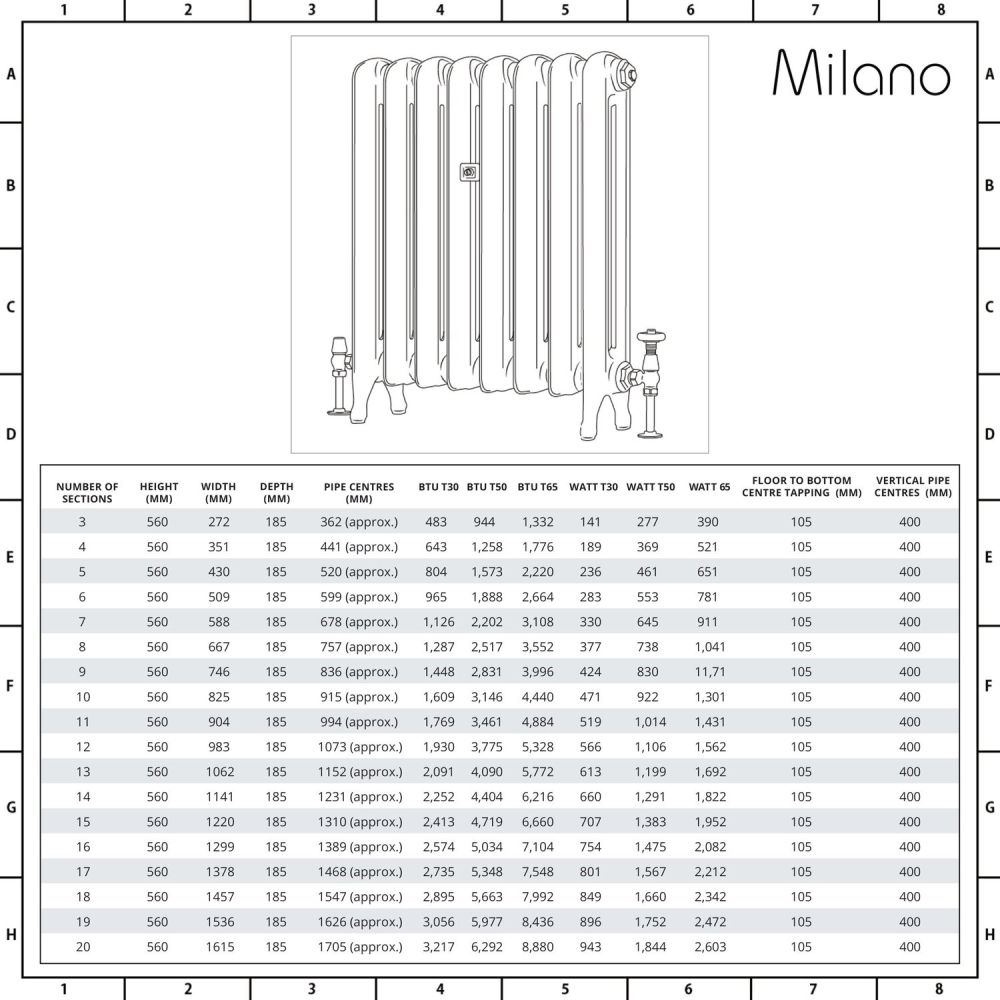 Milano Tamara - Oval Column Cast Iron Radiator - 560mm Tall - Classic ...