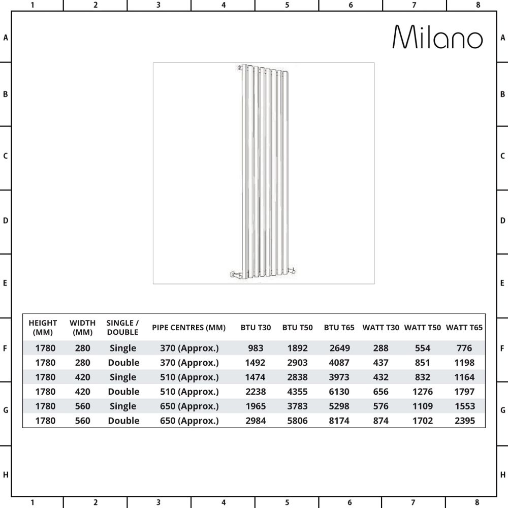 Milano Viti - 1780mm Diamond Panel Vertical Designer Radiator - Choice ...