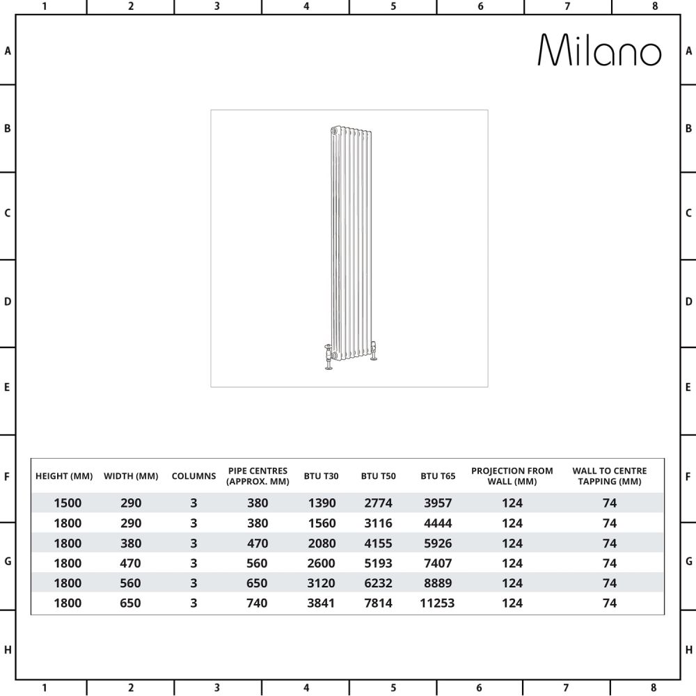 Milano Windsor - Vertical Traditional Column Radiator - Triple Column ...