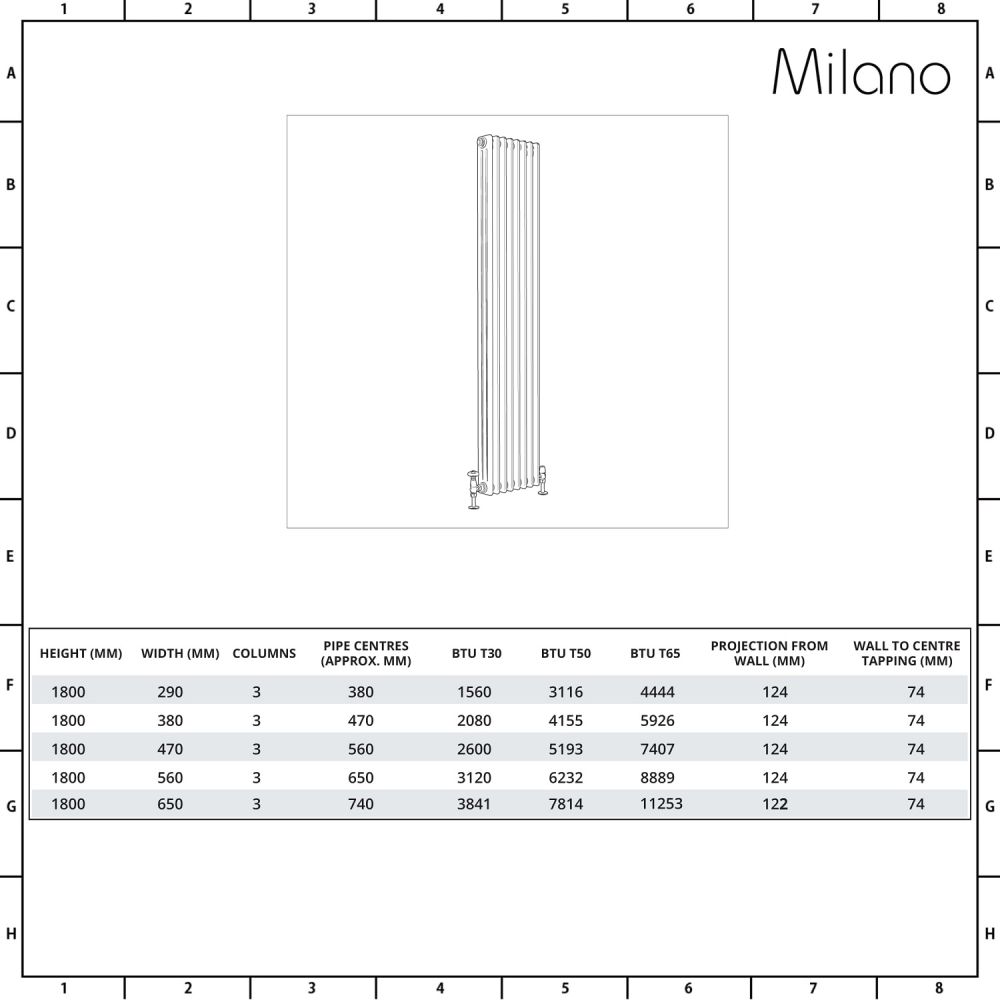 Milano Windsor - Anthracite 1800mm Traditional Vertical Triple Column ...