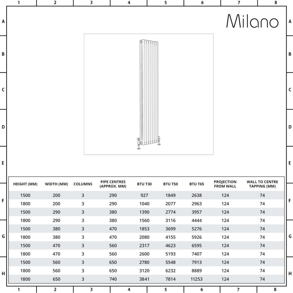 Milano Windsor - White Traditional Vertical Triple Column Radiator ...