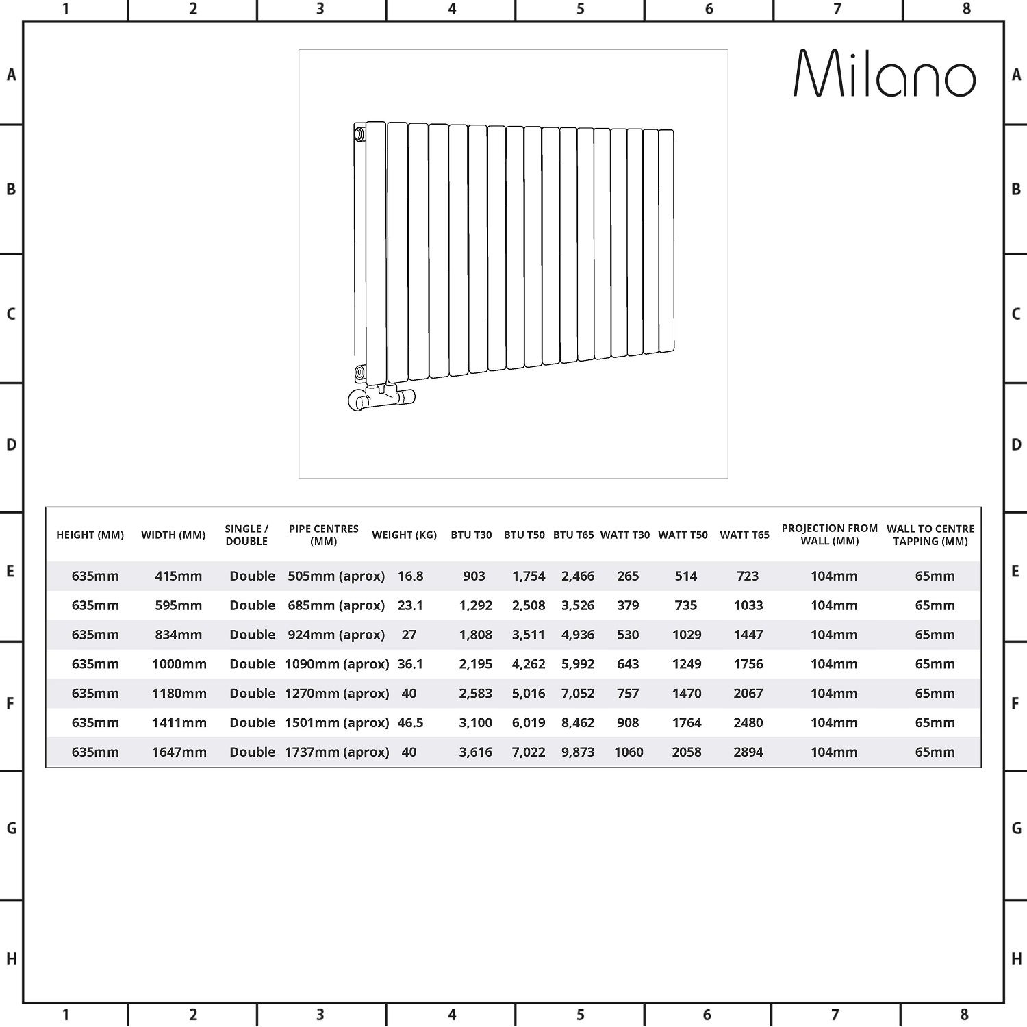 Milano Aruba Flow - Anthracite Horizontal Side Connection Designer ...