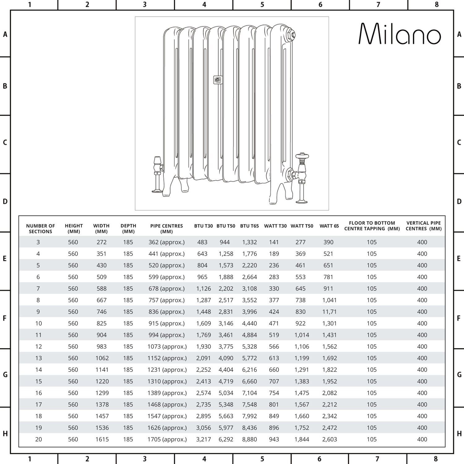 Milano Tamara - Oval Column Cast Iron Radiator - 560mm Tall - Classic ...