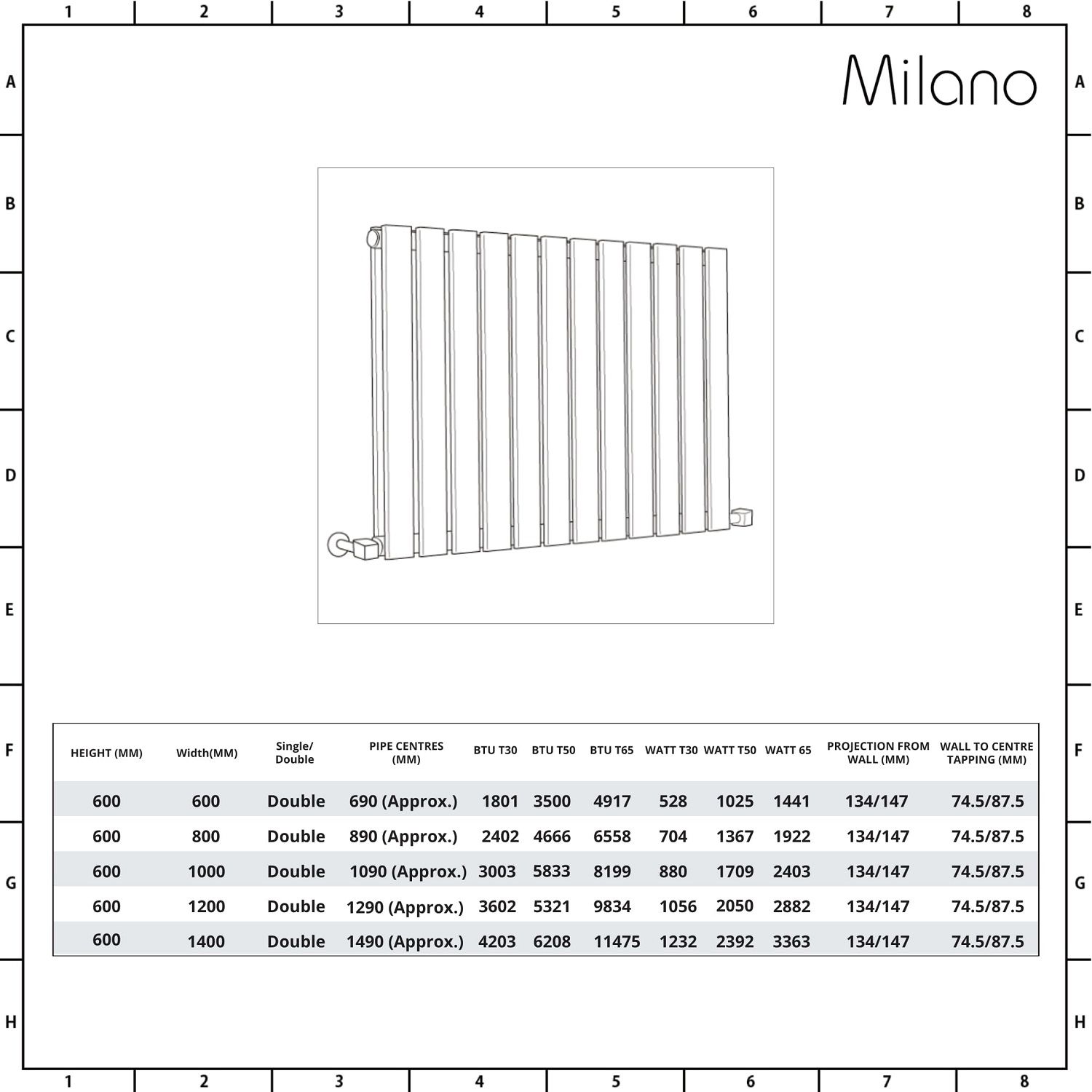 Milano Mono - Type 22 Flat Panel Double Panel Radiator - Multi Sizes ...