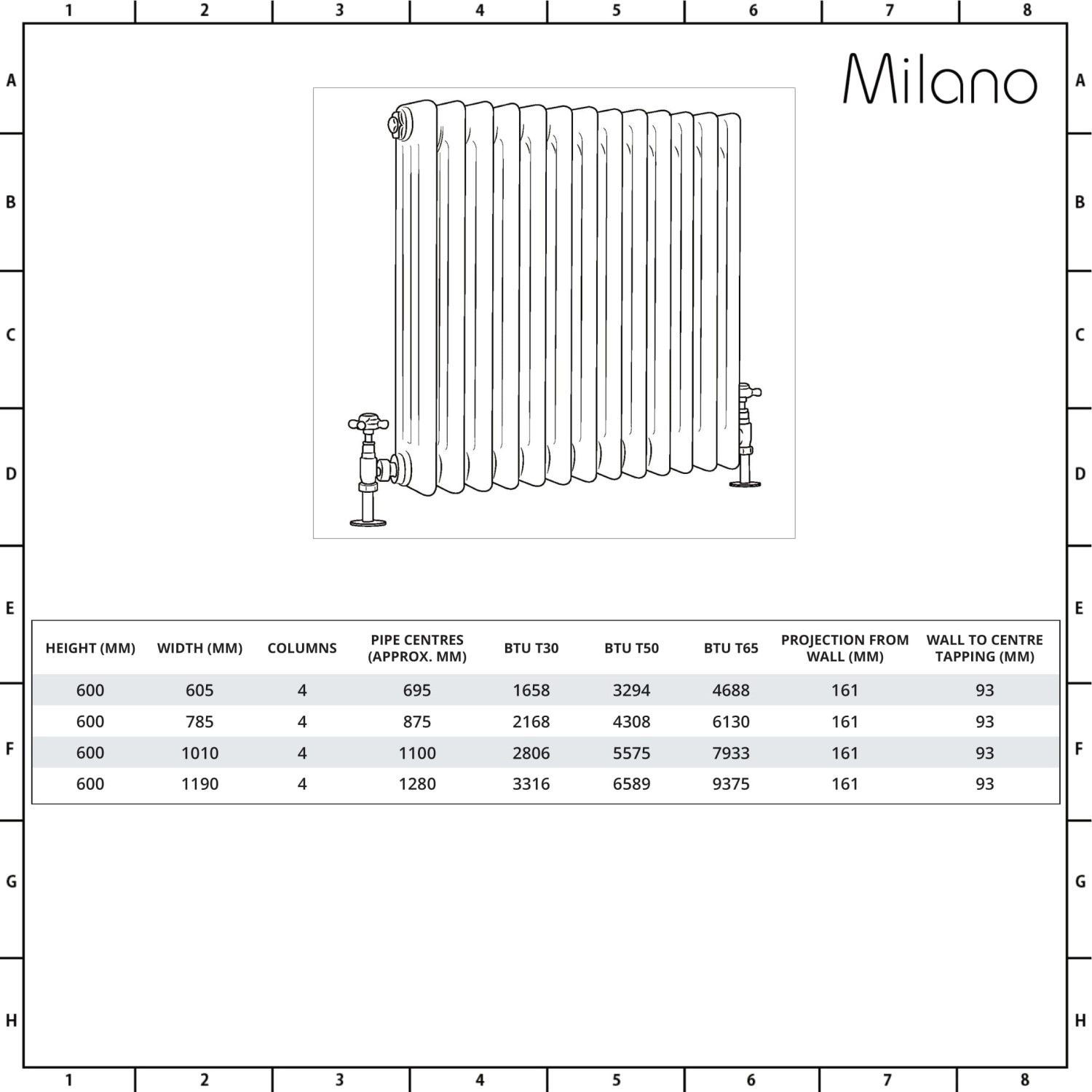 Milano Windsor - Anthracite Traditional Horizontal four Column Radiator ...
