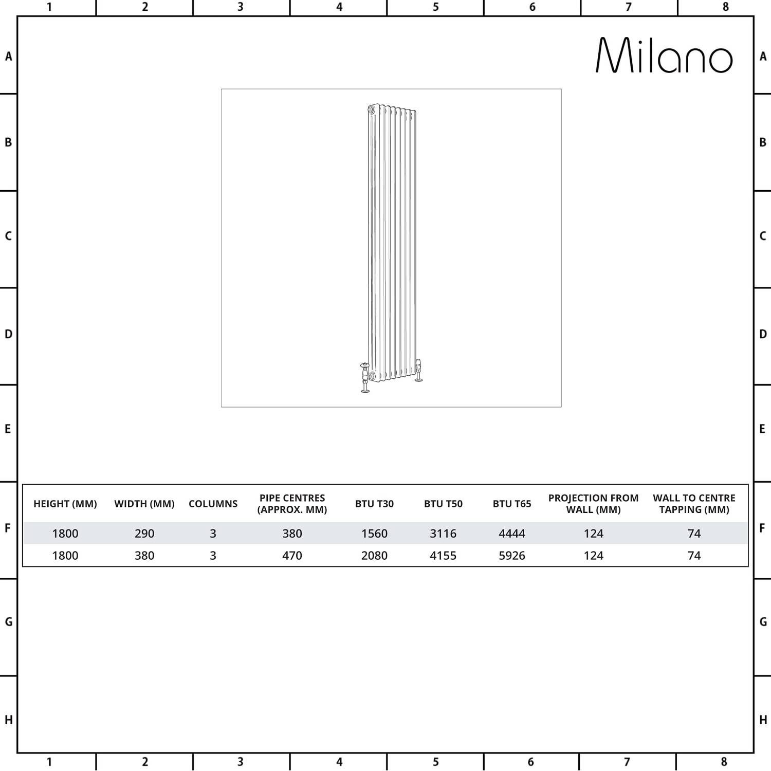 Milano Windsor - Black 1800mm Traditional Vertical Triple Column ...