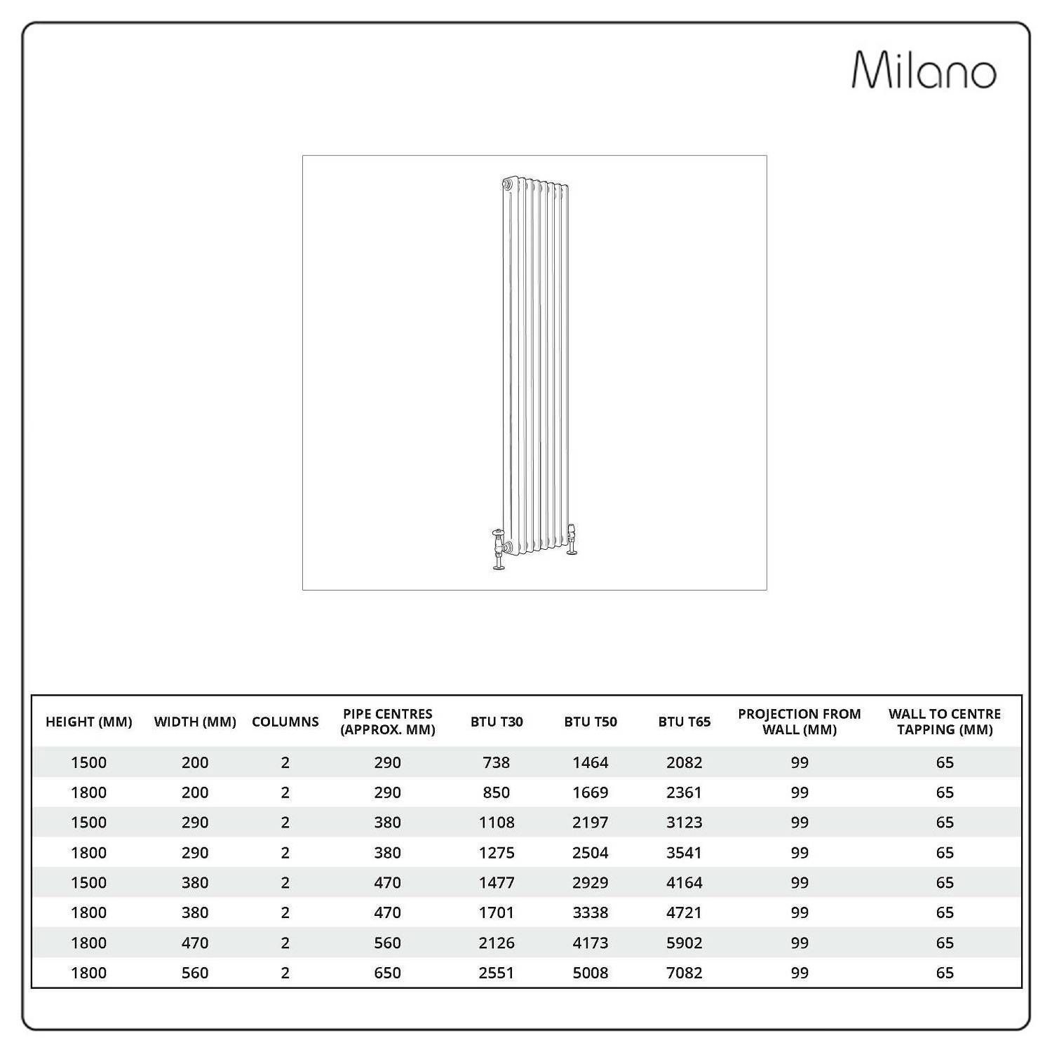 Milano Windsor - Vertical Traditional Double Column Radiator - Choice ...
